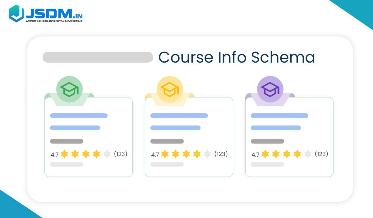 What Is Schema? Different Types Of Schema In SEO Explanation